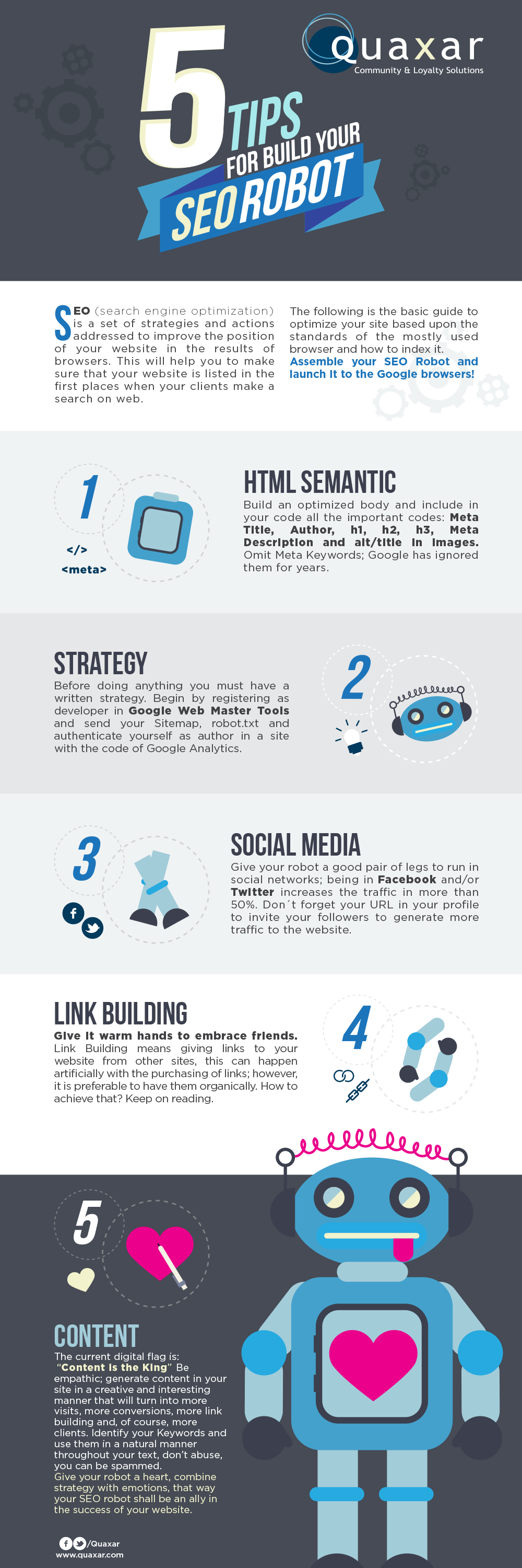 Five Tips for Build your SEO Robot