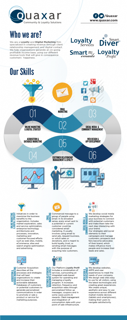 Meet us, We are Quaxar!